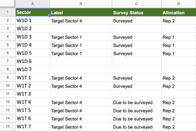 Spreadsheet-data – Maproom